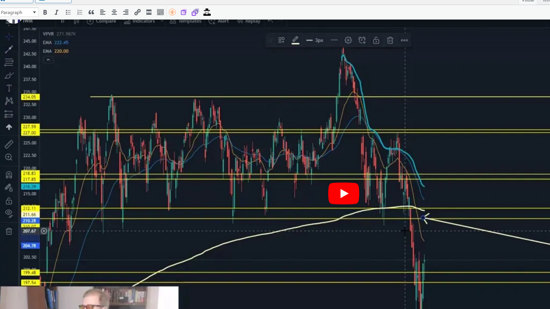 When Can We Short This Market? | Precision Volume Alerts