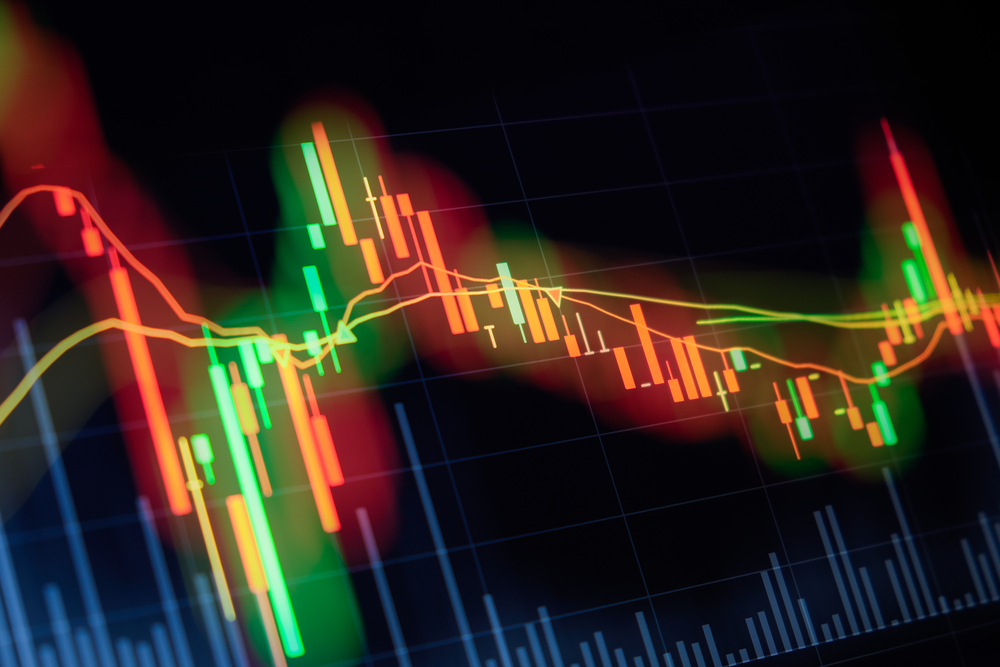 This New Chart Proves You Can Still Make Money In This Market ...